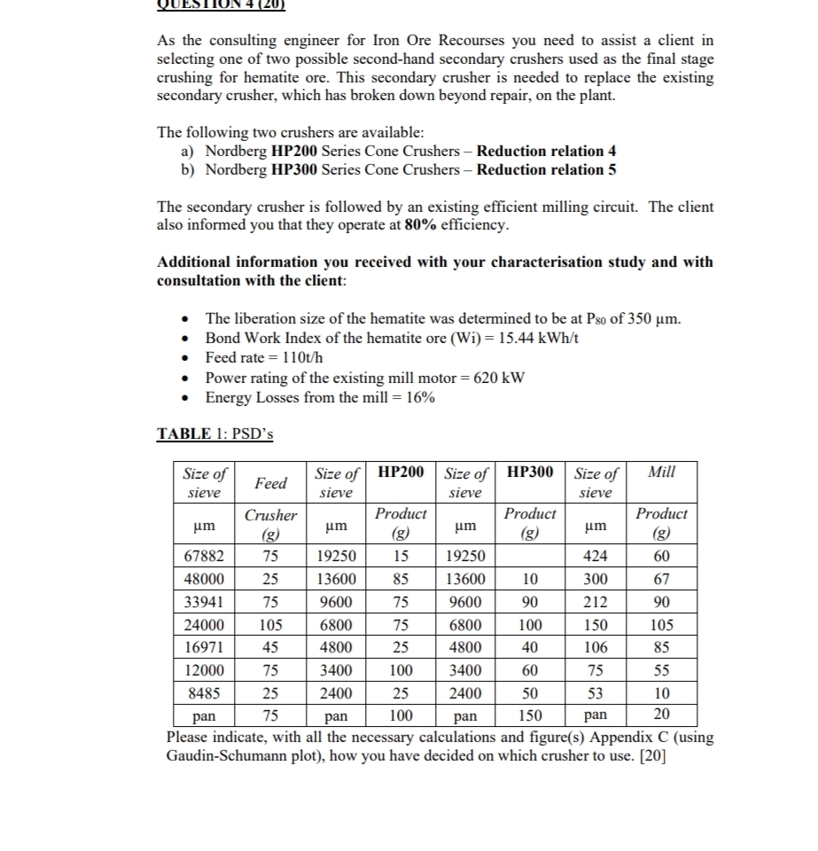 Solved Which crusher would you choose? Draw a | Chegg.com