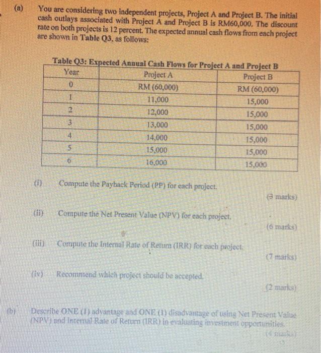 Solved a) You are considering two independent projects, | Chegg.com