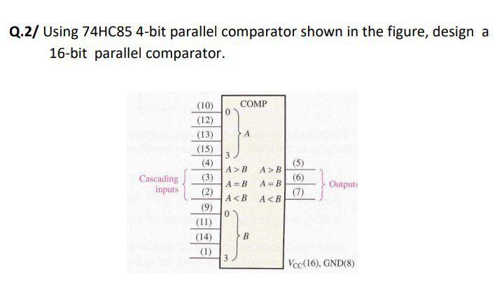 Solved Q.2/ Using 74HC85 4-bit parallel comparator shown in | Chegg.com