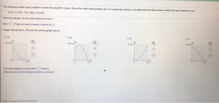 Solved The following initial value problem models the payoff | Chegg.com