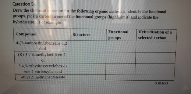 Solved Question 5:Draw the chem cals ructure for the | Chegg.com