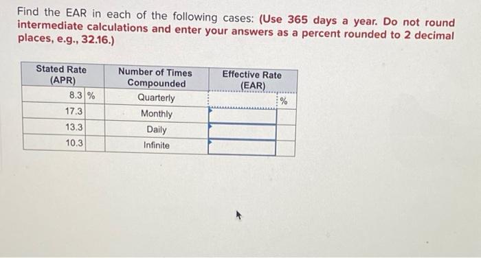 Solved Find the EAR in each of the following cases: (Use 365 | Chegg.com