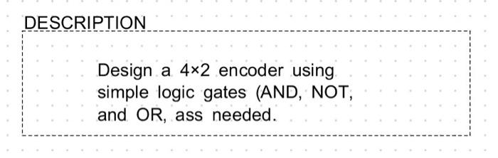Solved DESCRIPTION Design a 4x2 encoder using simple logic | Chegg.com