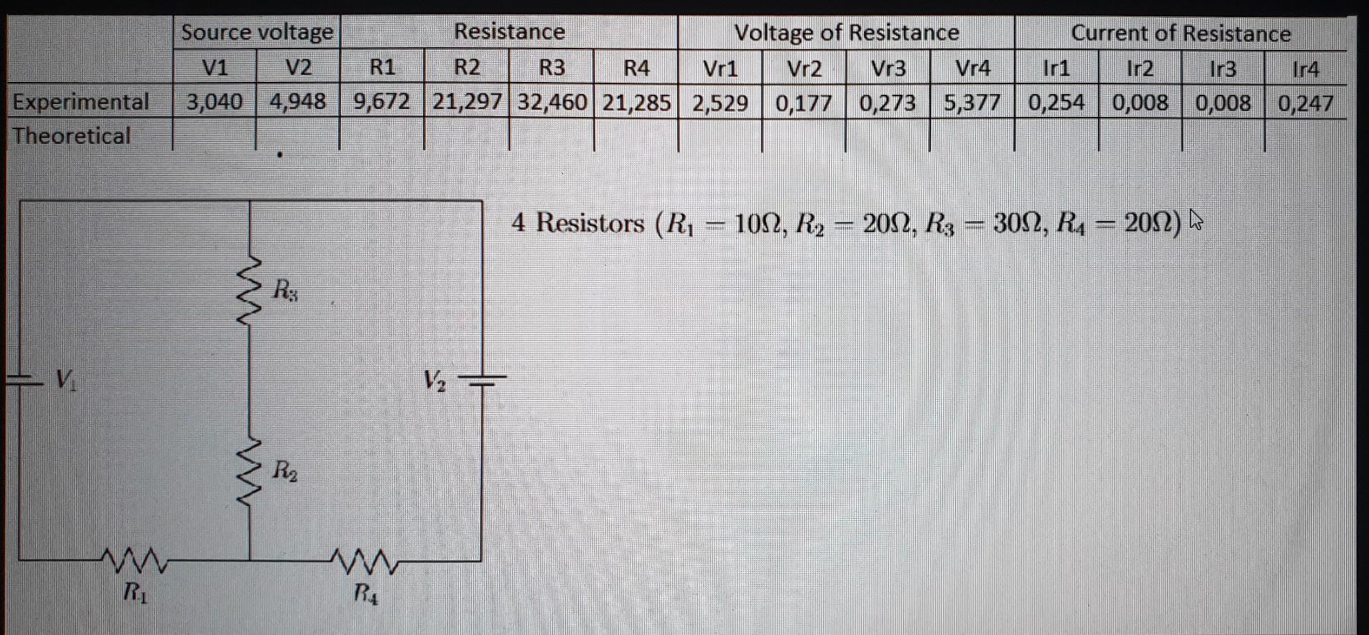Solved Resistors (R1=10Ω,R2=20Ω,R3=30Ω,R4=20Ω)Adjust the | Chegg.com
