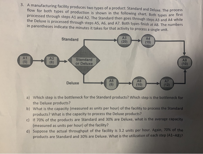 Solved 3. A manufacturing facility produces two types of a | Chegg.com