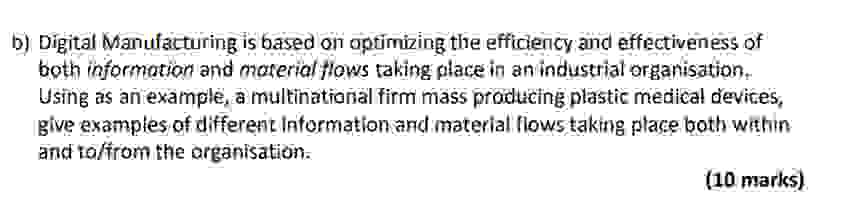 Solved Digital Wanufacturing is based on optimizing the | Chegg.com