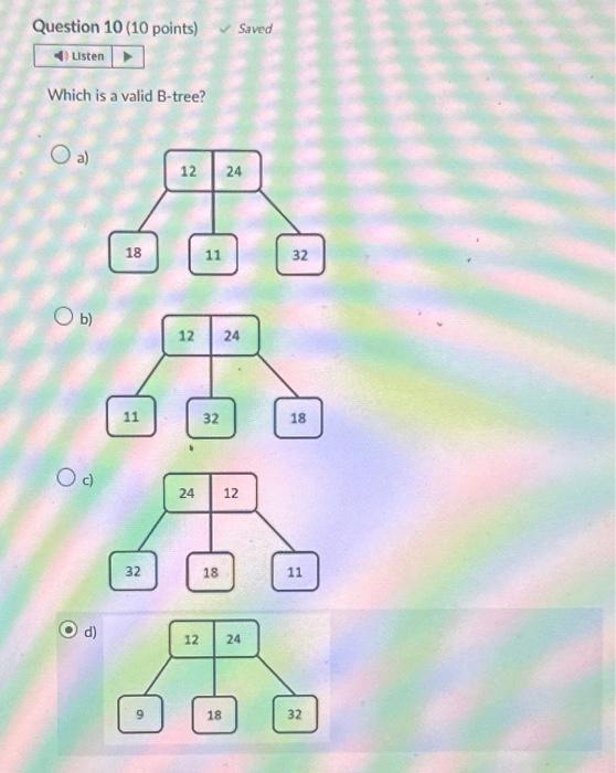 Solved Which is a valid B-tree? | Chegg.com