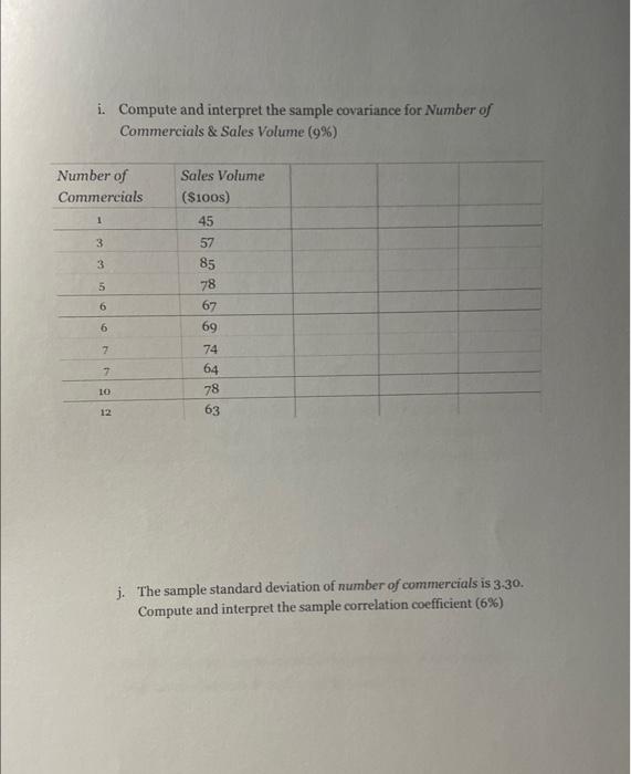 Solved Table 4 : The following table shows a sample. 4. | Chegg.com