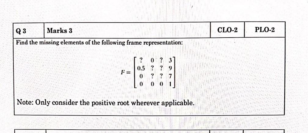 Solved Find the missing elements of the following frame | Chegg.com