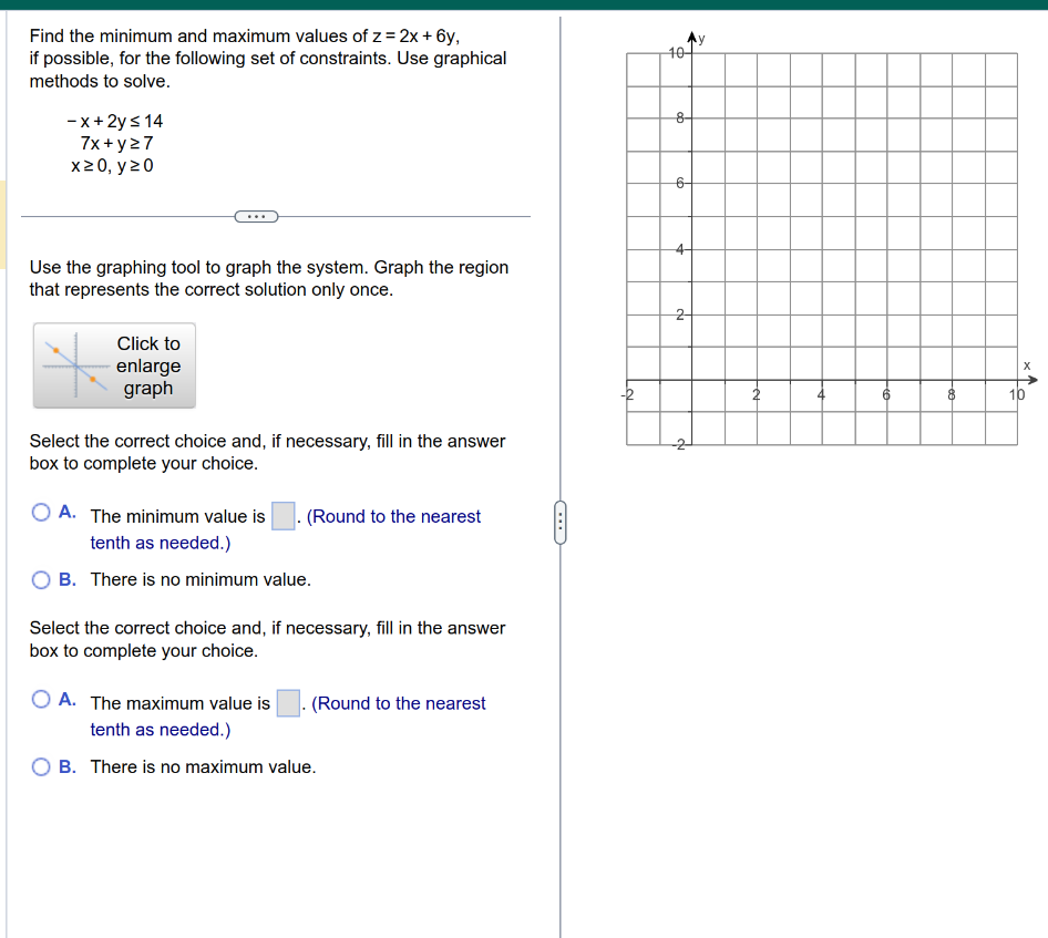 Find the minimum and maximum values of z=2x+6y,if | Chegg.com