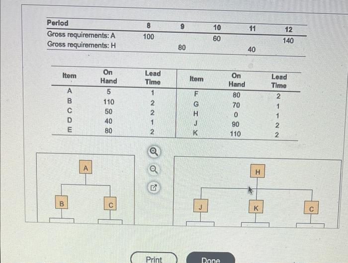 Solved Given the following product structure, master | Chegg.com