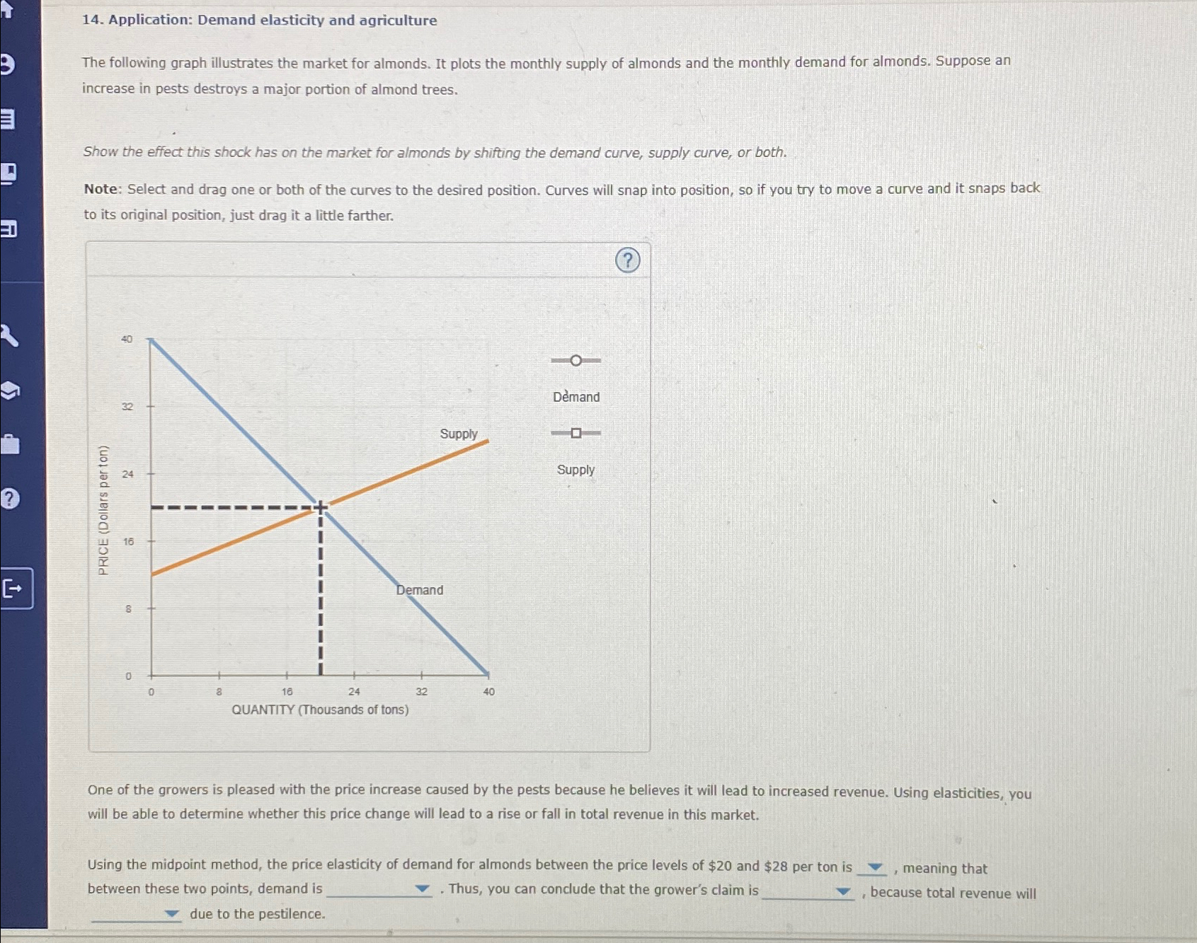 Solved Application: Demand elasticity and agricultureThe | Chegg.com