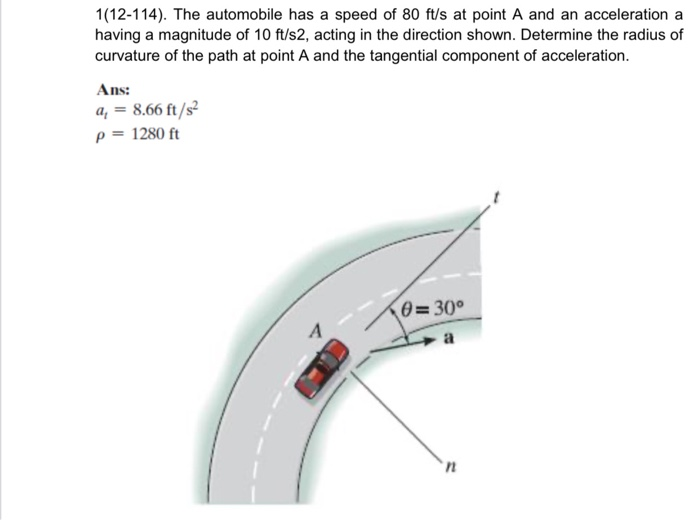 Solved 1(12-114). The automobile has a speed of 80 ft/s at | Chegg.com