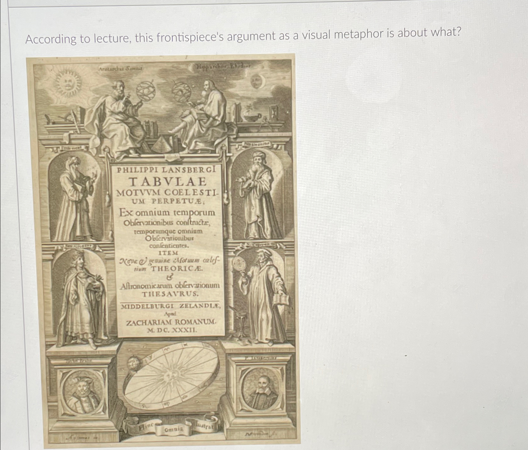 Solved According to lecture, this frontispiece's argument as | Chegg.com