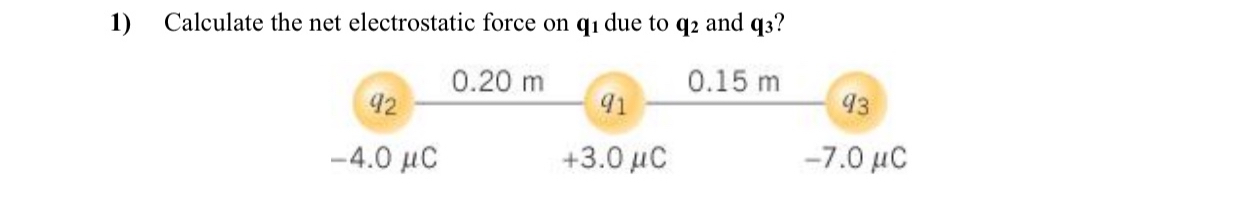 Solved Calculate The Net Electrostatic Force On Q1 ﻿due To