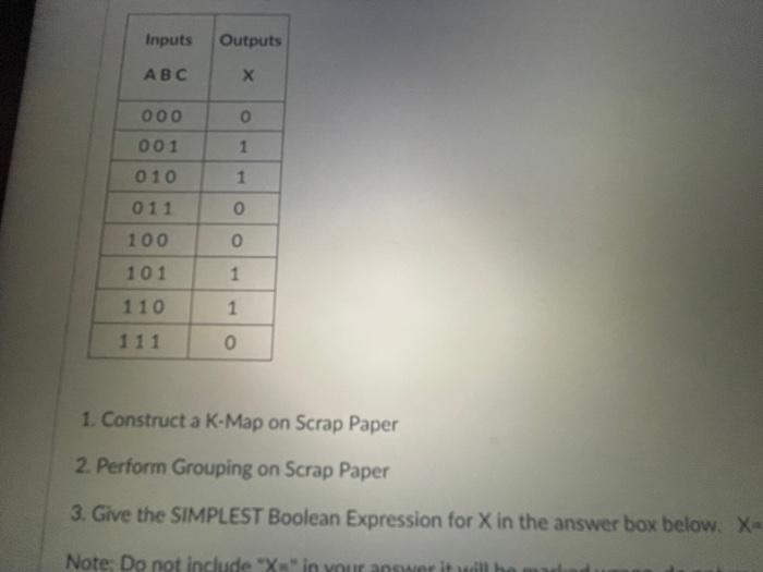 Solved 1. Construct a K-Map on Scrap Paper 2. Perform | Chegg.com