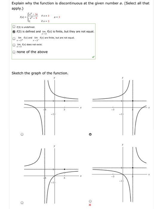Solved Explain why the function is discontinuous at the | Chegg.com