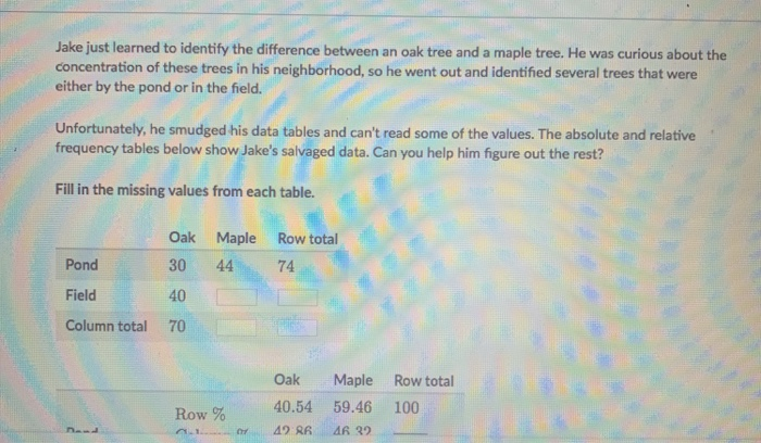 Solved Jake just learned to identify the difference between | Chegg.com