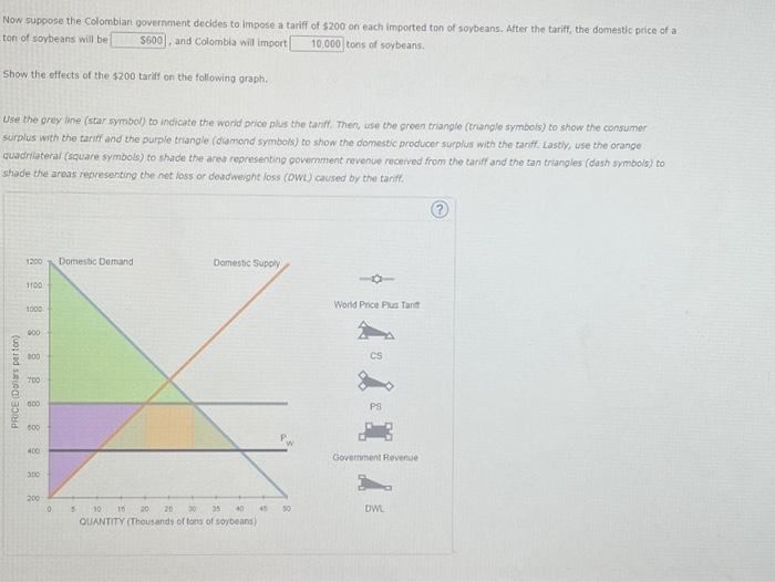 Solved Complete the following table to summarize your | Chegg.com