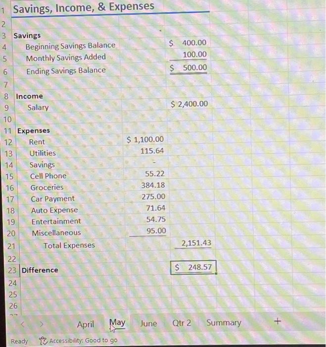 Savings, Income, \& Expenses Savings Beginning | Chegg.com