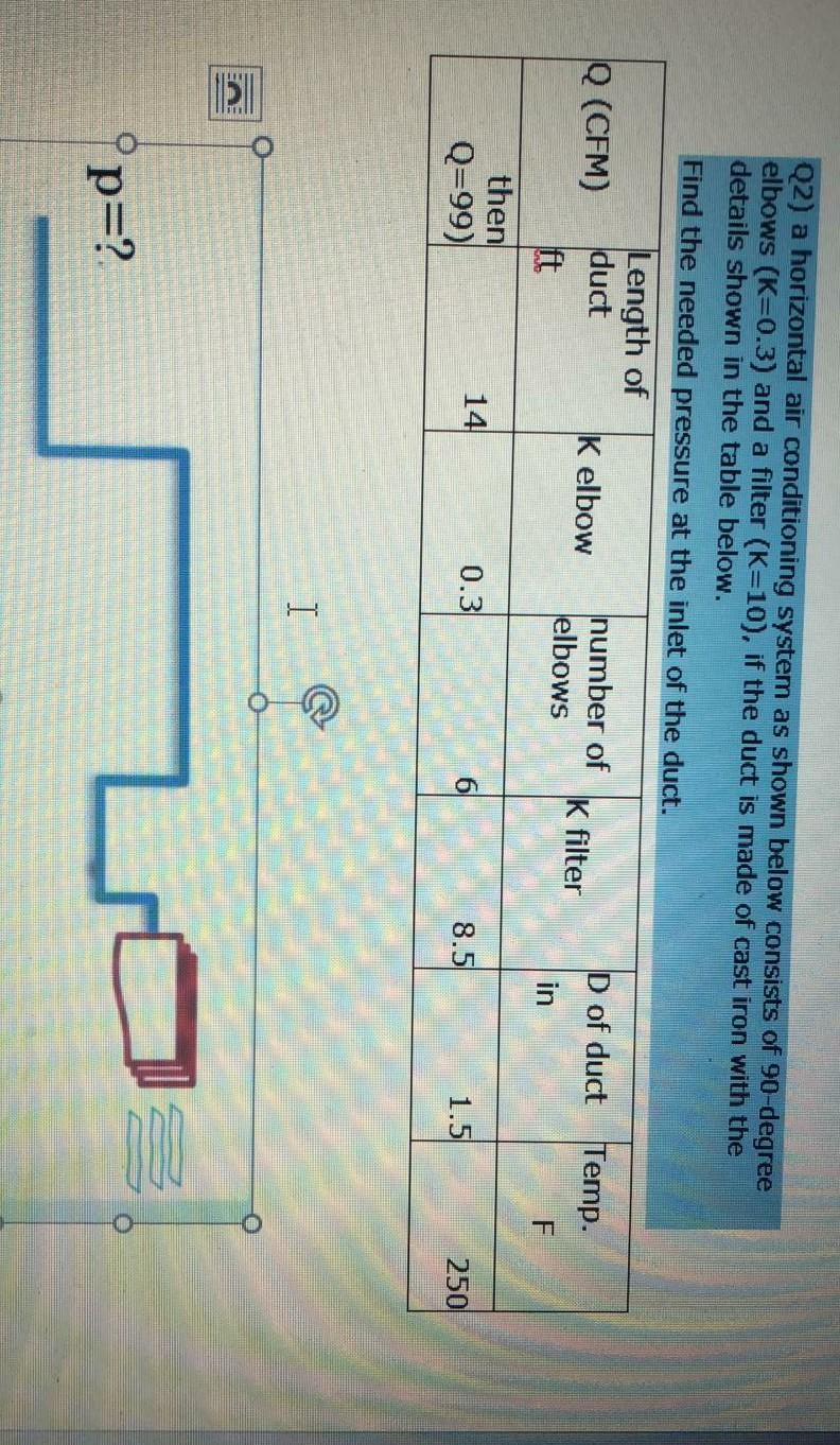 Solved Q2) a horizontal air conditioning system as shown | Chegg.com