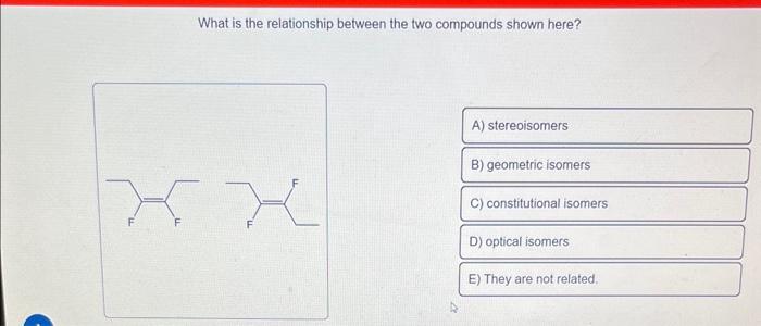 Solved What is the relationship between the two compounds | Chegg.com