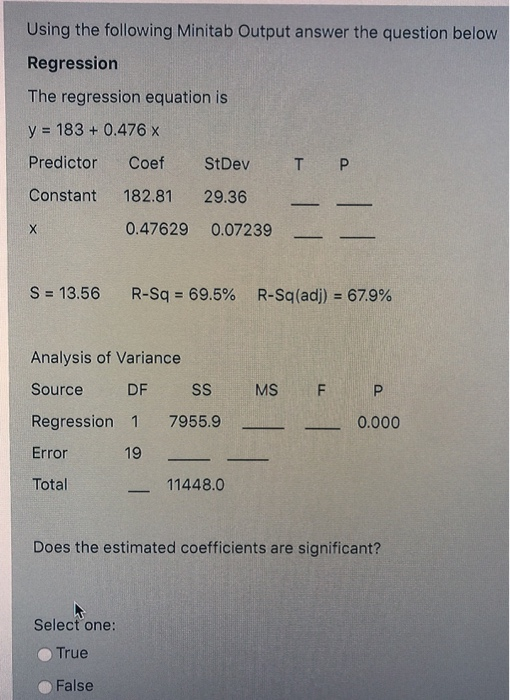 Solved Using the following Minitab Output answer the | Chegg.com