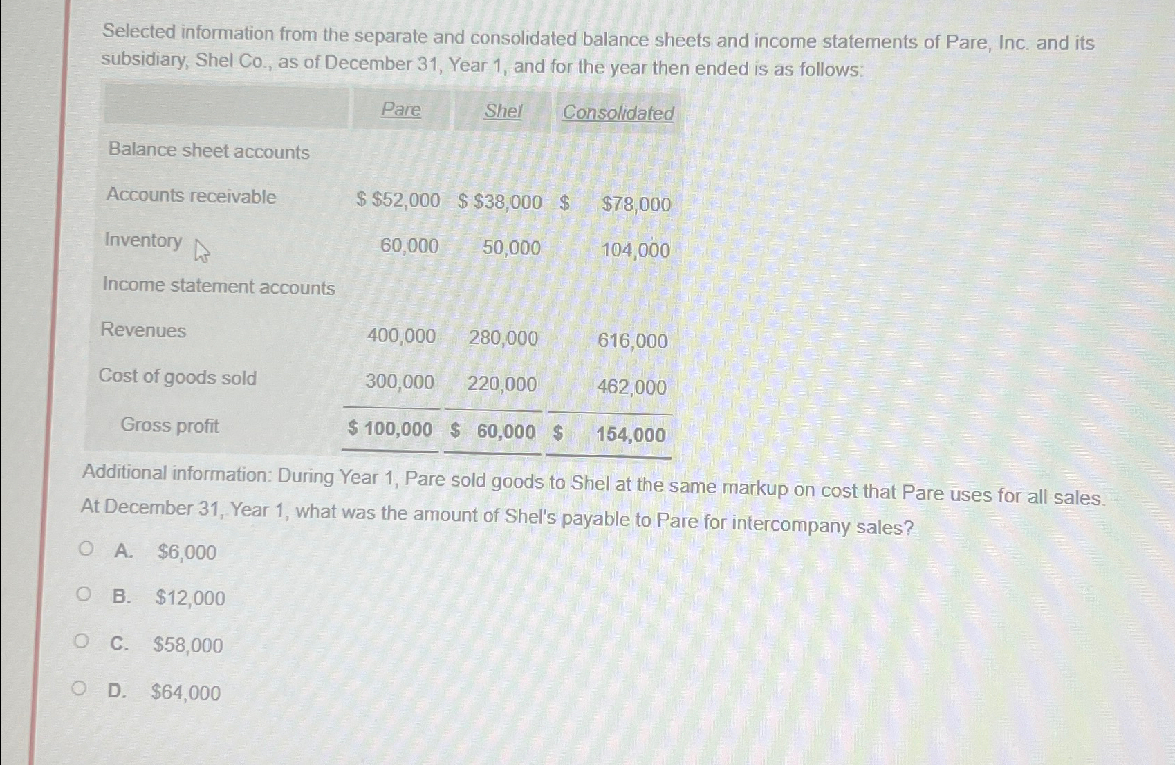 Solved Selected information from the separate and | Chegg.com
