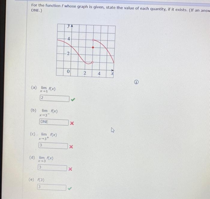 Solved For the function f whose graph is given, state the | Chegg.com