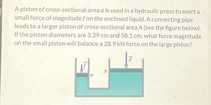 A piston of cross-sectional area a is used in a | Chegg.com