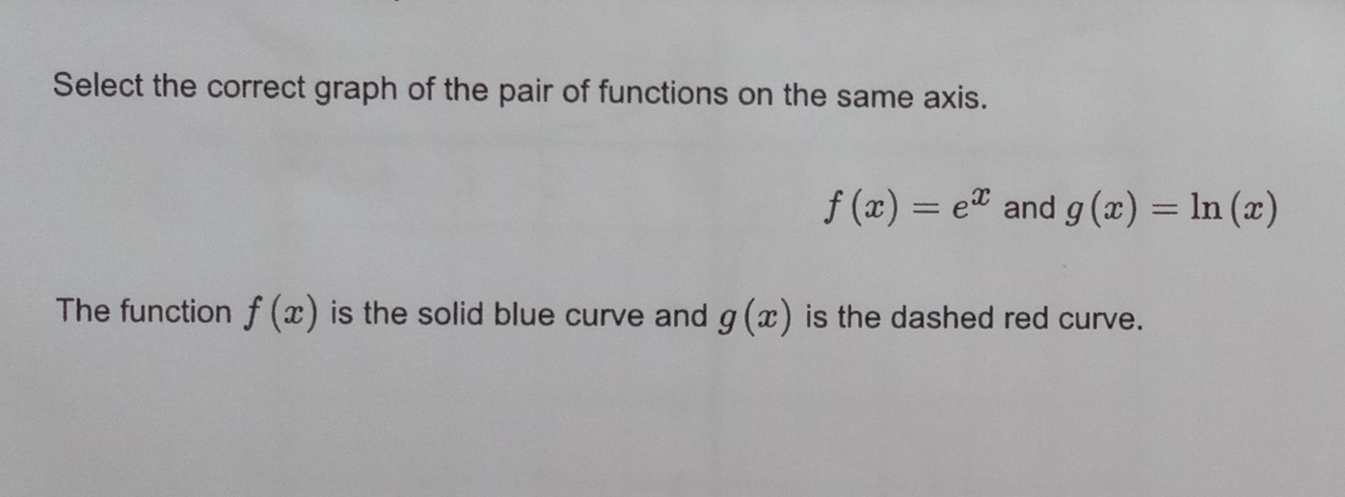 Solved Select the correct graph of the pair of functions on | Chegg.com