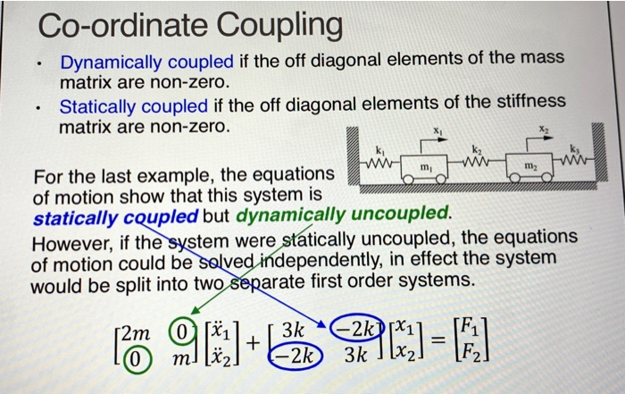 Solved in the process of decoupling the equations of motion, | Chegg.com