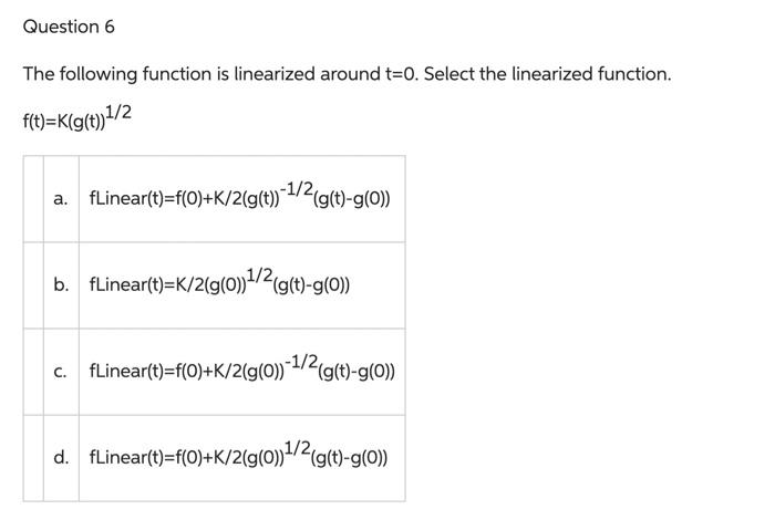 Solved The following function is linearized around t=0. | Chegg.com