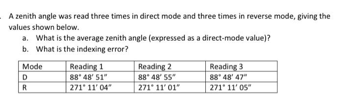 Solved A zenith angle was read three times in direct mode | Chegg.com