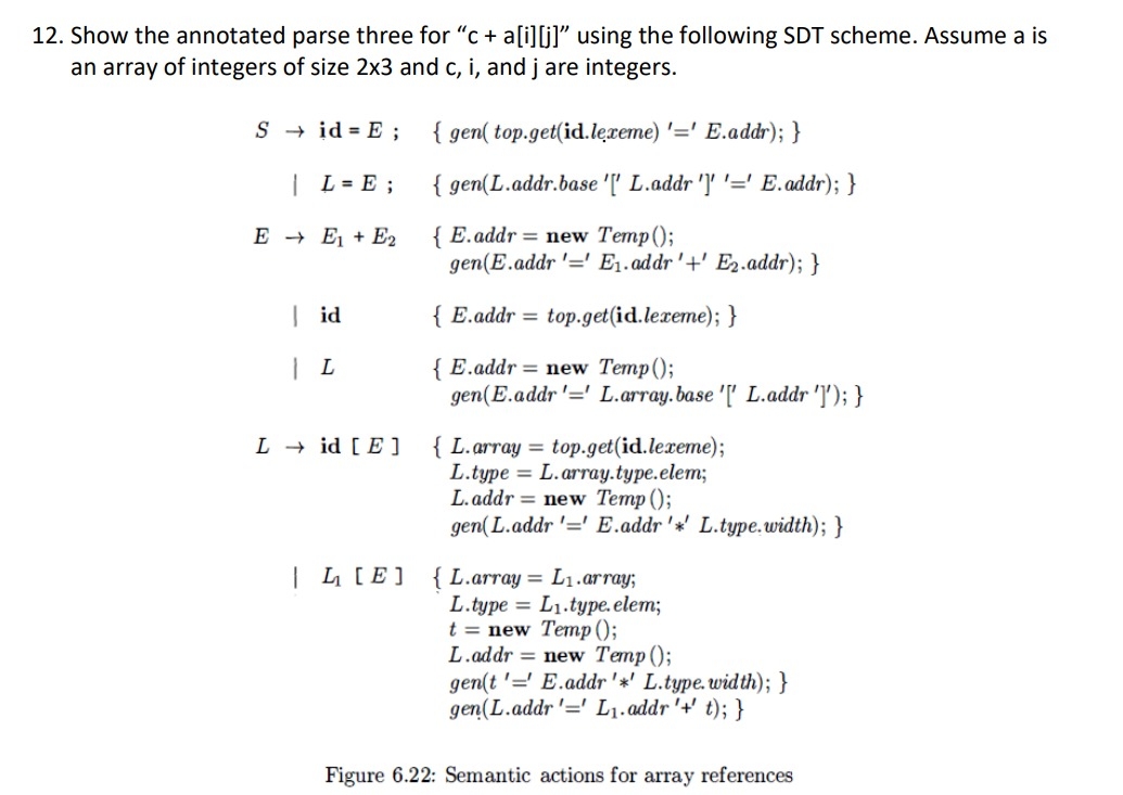 Solved Show the annotated parse three for " c+a[i][j] " | Chegg.com