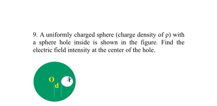 Solved 9. A uniformly charged sphere (charge density of p) | Chegg.com