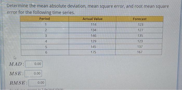 Solved Determine the mean absolute deviation, mean square | Chegg.com