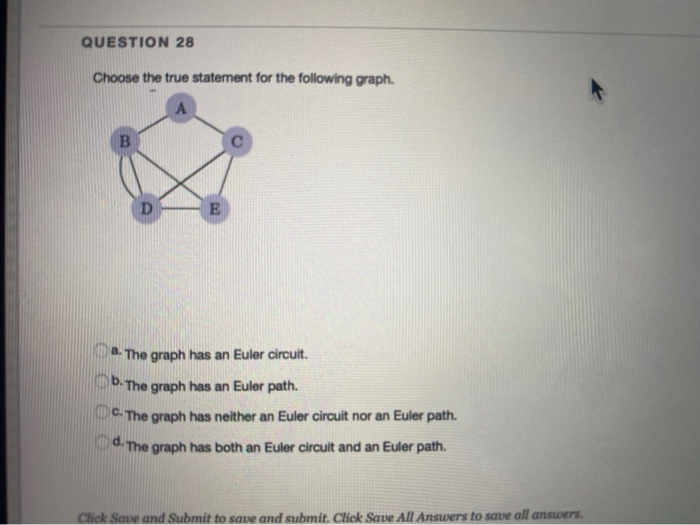 Solved QUESTION 27 Choose the true statement for the | Chegg.com