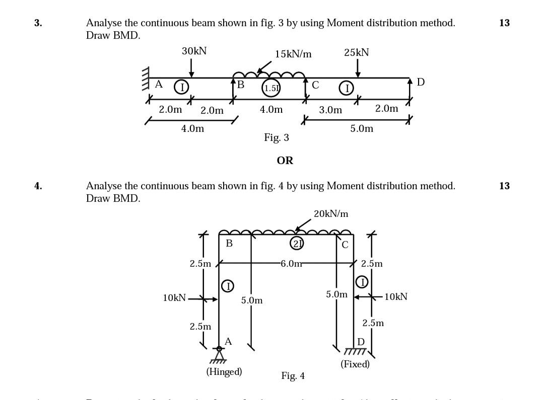 Solved Analyse the continuous beam shown in fig. 3 by using | Chegg.com