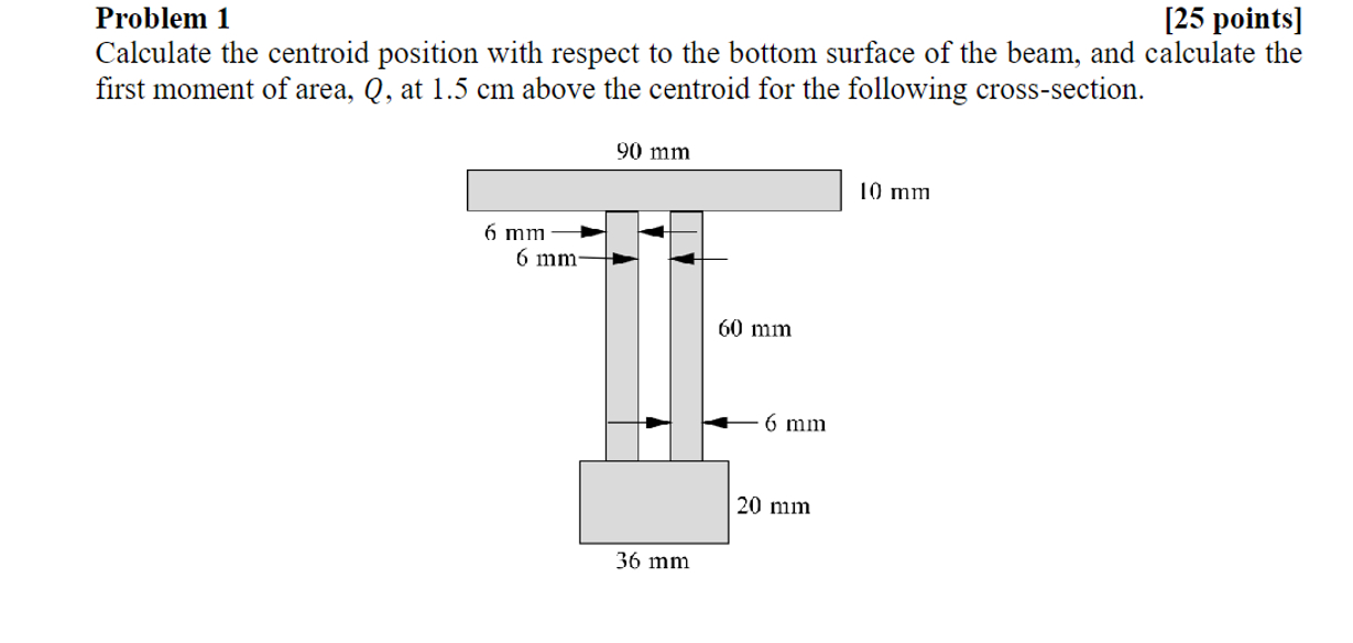 Solved Problem 1[25 ﻿points]Calculate the centroid position | Chegg.com