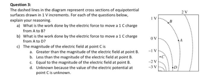 Solved 2V IV Question 3: The dashed lines in the diagram | Chegg.com
