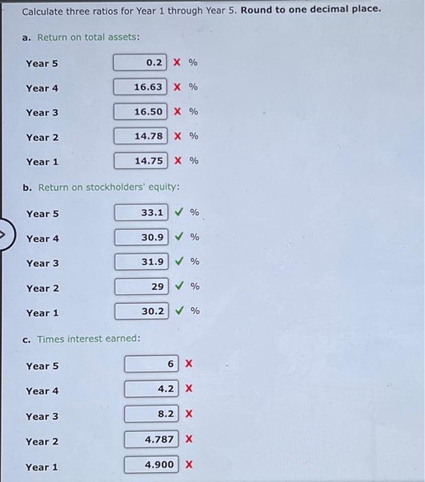Solved Trend Analysis Critelli Company has provided the | Chegg.com