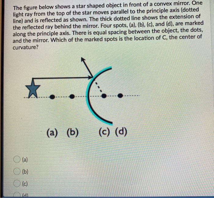 Solved The figure below shows a star-shaped object in front | Chegg.com