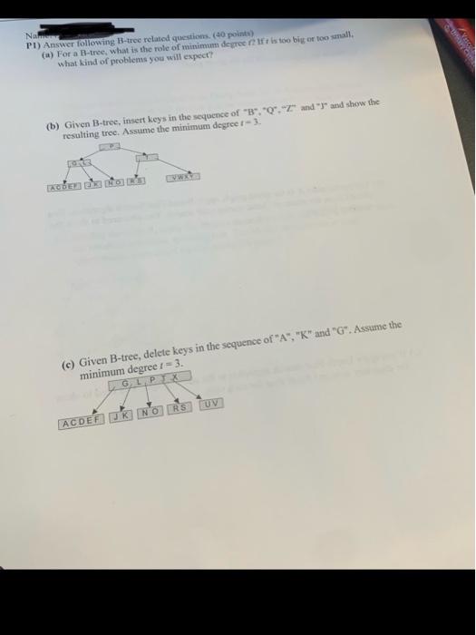 P1) Answer following B-trec relatod questiom. (40 | Chegg.com