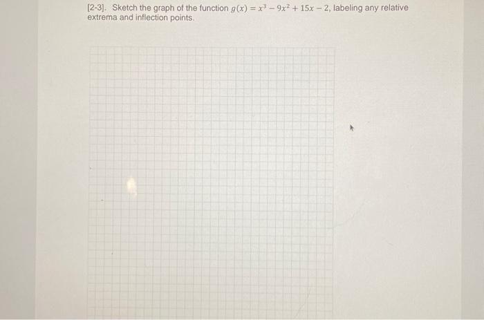 Solved [2-3]. Sketch the graph of the function | Chegg.com