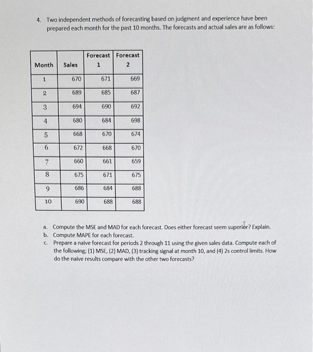 Solved 4. Two independent methods of forecasting based on | Chegg.com