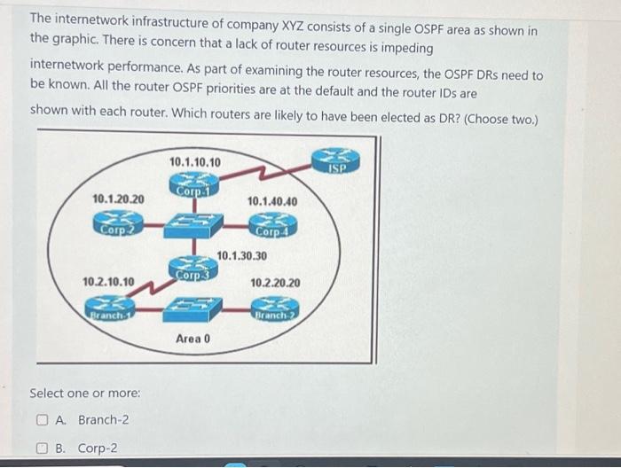 Solved The internetwork infrastructure of company XYZ | Chegg.com