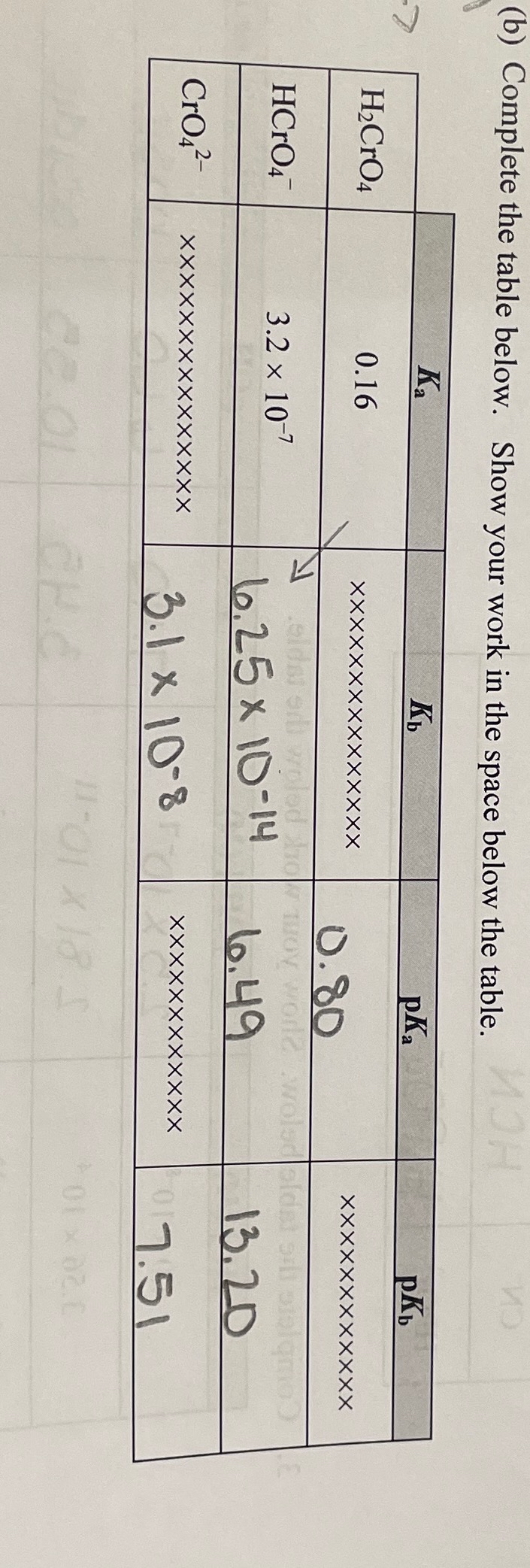 Solved (b) ﻿Complete the table below. Show your work in the | Chegg.com