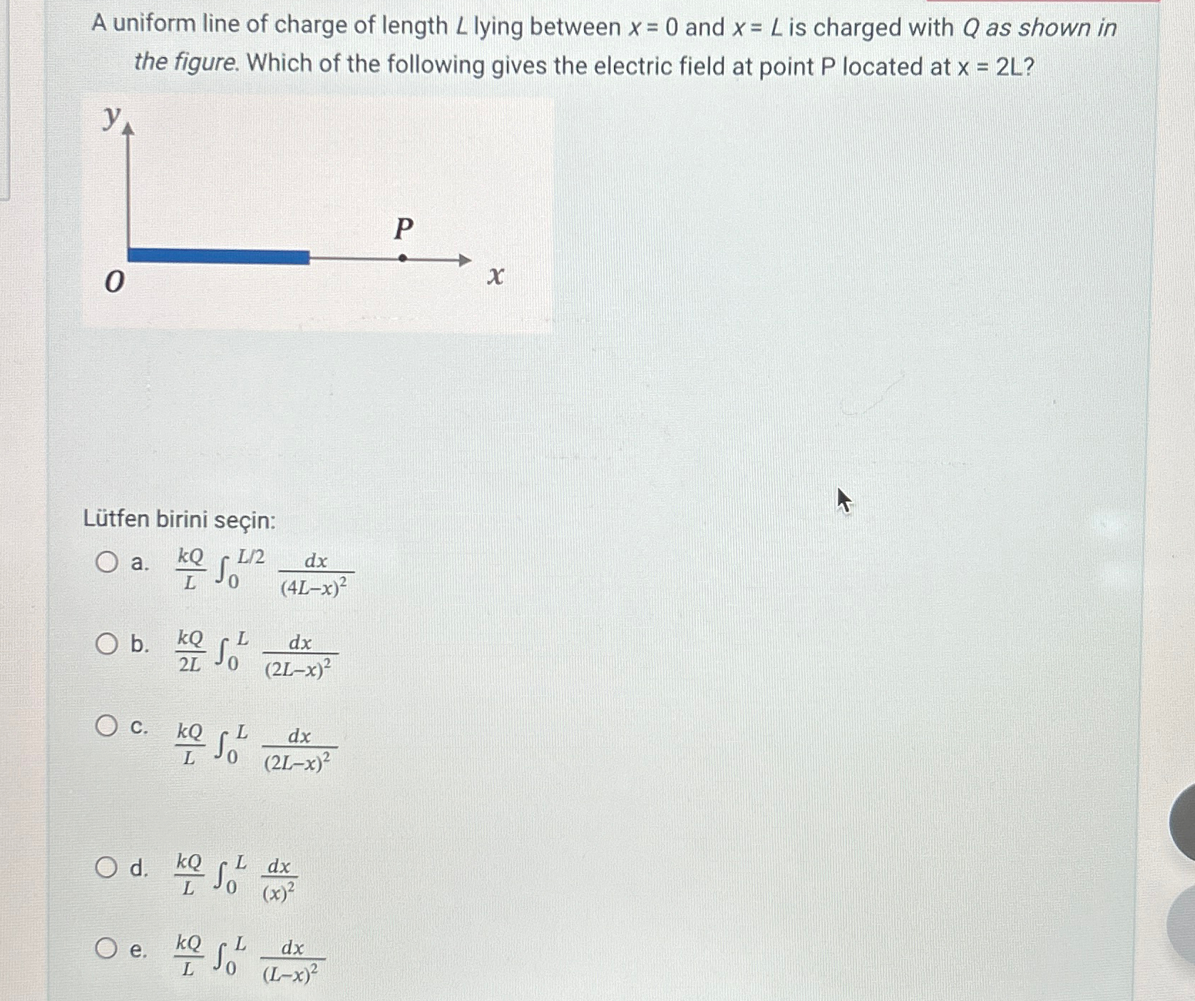 Solved A uniform line of charge of length L ﻿lying between | Chegg.com