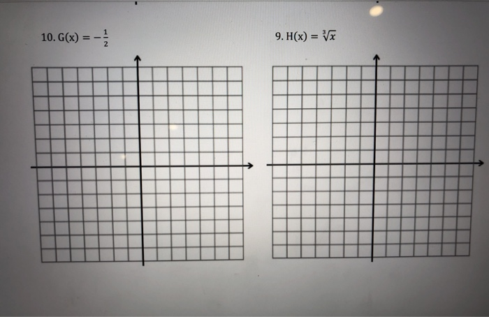Solved In Problems 6-11, sketch the graph of each function. | Chegg.com